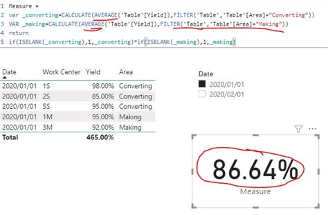 Solved Calculating Between 2 Filtered Values Of Same Meas Microsoft Fabric Community