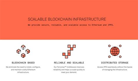 infura on linkedin web3 development platform ipfs api and gateway