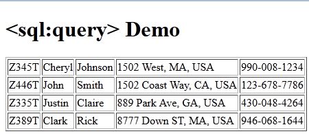 JSTL SQL Tag Sql Query Example