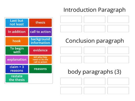 Introduction Conclusion Body Paragraphs Group Sort