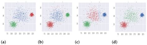 An Enhanced Spectral Clustering Algorithm With S Distance