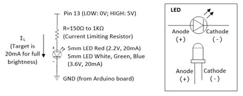 Arduino Unleashed Creative Prototyping With Open Source Tech