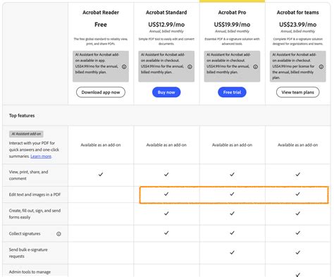 Solved Can Not Justify 2nd Line Of Sentence Under 1st Lin Adobe Community 15329536