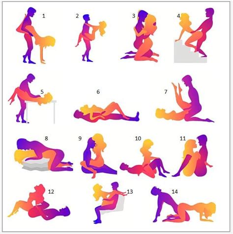 Sex Position Scratch Card Sexy Naughty Gift For Couples Match 3 To Win Babefriend Girlfriend