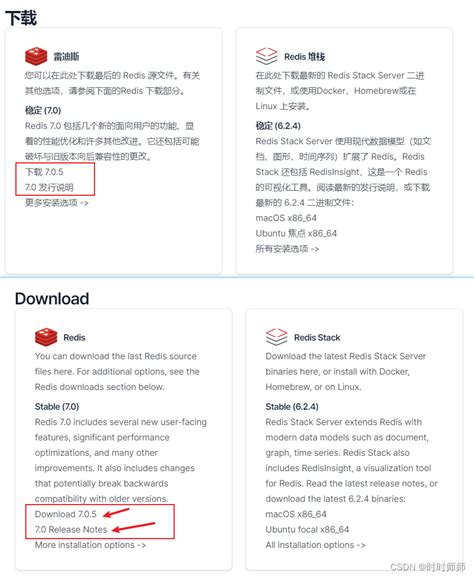Redis安装说明redis客户端安装 Csdn博客