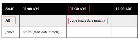 Asignar Un Valor A Una Columna En Mysql Stack Overflow En Español