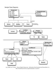 Uml Cheatsheet Download Printable PDF Templateroller