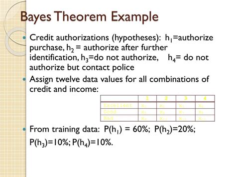 Ppt Overview Of Data Mining Powerpoint Presentation Free Download