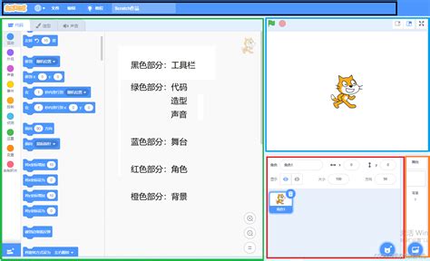 scratch 编程学习笔记 scratch编程 csdn博客