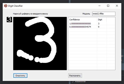 How To Build A Digit Classifier In Tensorflow