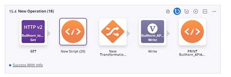 Rest Jitterbit How To Capture Response Header Location From Redirect Url Stack Overflow