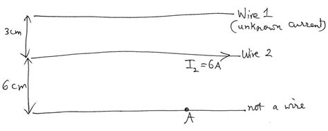 Solved What Is A Unit Vector In The Direction Of The Vector Chegg Com