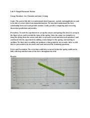 Understanding Simple Harmonic Motion Lab Goals Procedure Course Hero