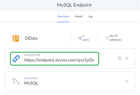 Odata Rest Api For Mysql