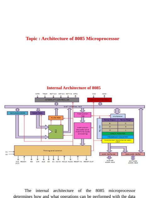 8085 Architecture Pptx420 Pdf Central Processing Unit Computer