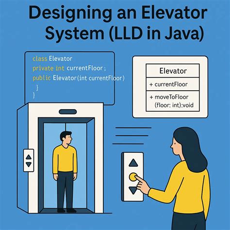 The Single Responsibility Principle Srp Of Solid By Giovanna