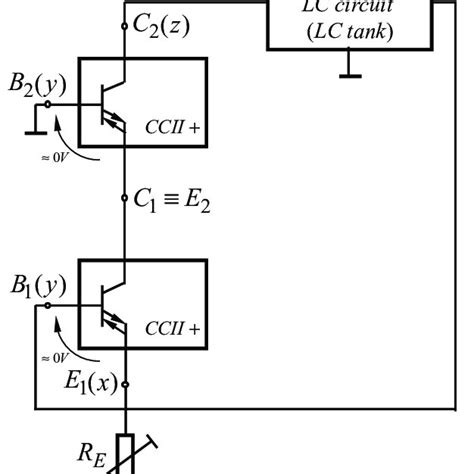 Circuit Diagram Of Three Point Lc Oscillator Using Npn Bipolar