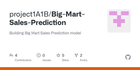 github project1a1b big mart sales prediction building big mart sales prediction model