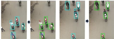 Improve Clustering Results By Expected Maximization Download