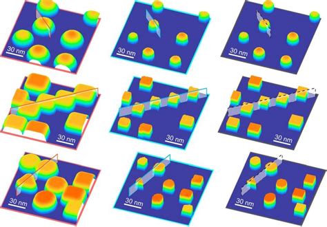 New Ai Breaks Fundamental Limitations Of Atomic Force Microscopy