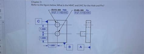 Solved Chapter 3 Refer To The Figure Below What Is The Mmc