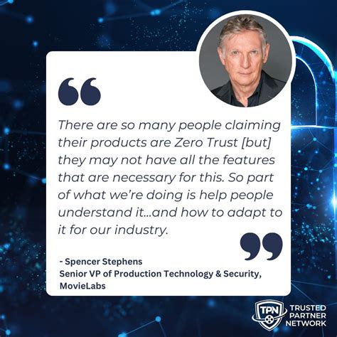 Trusted Partner Network On Linkedin Icymi Hits Zerotrust Contentsecurity Cybersecurity