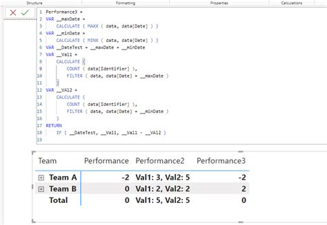 Solved: Calculation of differences of values between 2 dat... - Microsoft Fabric Community