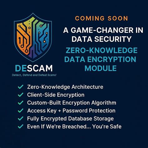 Cybersecurity Privacyfirst Encryption Zeroknowledge Techinnovation