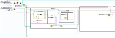 Login Tab Labview Nxg Ni Community