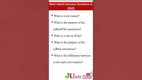 Very Important Junit Interview Questions Java Junit Youtube