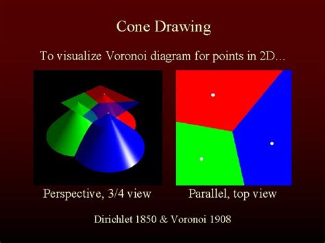 Fast Computation Of Generalized Voronoi Diagrams Using Graphics