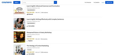 Coursera Vs Udemy Vs Linkedin Learning Which Is The Best For You