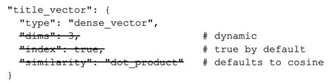 How To Set Up Vector Search In Elasticsearch Elasticsearch Labs