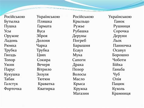 Презентація Історичне лото