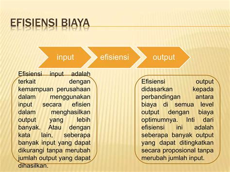 Efisiensi Pptx