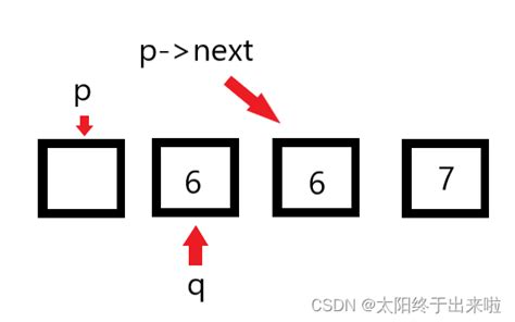 操作系统—电梯调度模拟程序（c语言，数据结构，含代码）c语言电梯程序设计 Csdn博客
