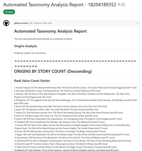 Aws —tls Offloading On Aws Load Balancer By Gerald Nguyen 50ld Medium