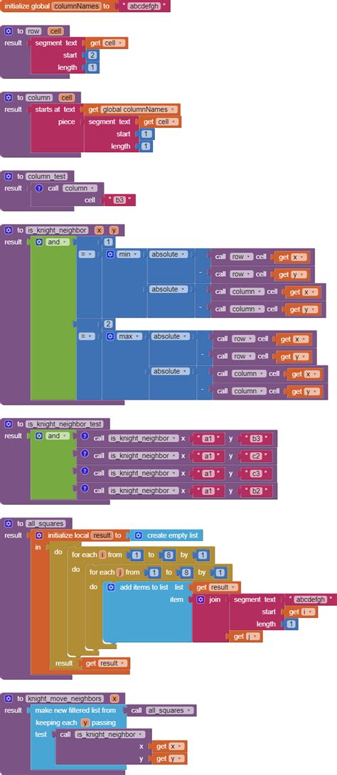 Knight Moves And List Errors Mit App Inventor Help Mit App Inventor Community