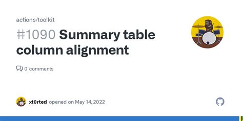 Summary Table Column Alignment Issue Actions Toolkit GitHub