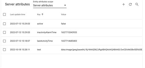 Long String Attribute Is Not Wrapping Inside The Value Field Bug