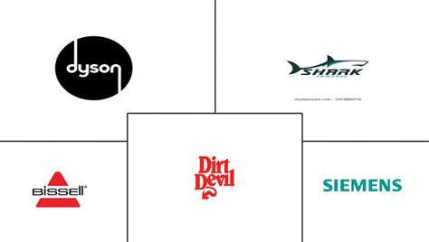 영국 휴대용 진공 청소기 시장 규모 및 점유율 분석 산업 연구 보고서 성장 동향