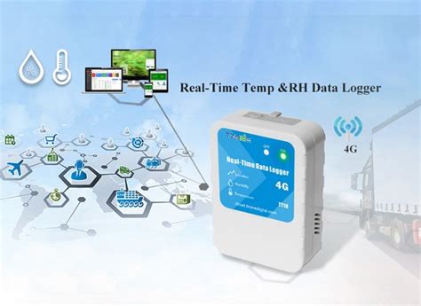 4g Real Time Data Loggers Are About To Enter The Market