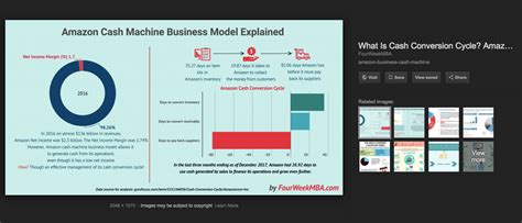 How To Gain Rank Zero Position With Original Images And Improve Your SEO Smart Strategies For