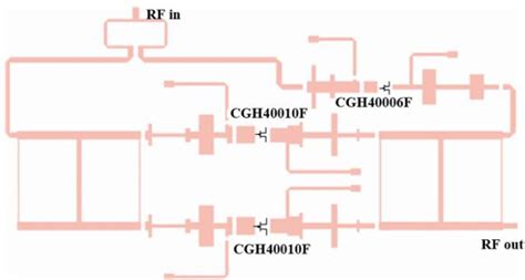 Figure 18 From Design Of Sequential Load Modulation Balance Amplifier