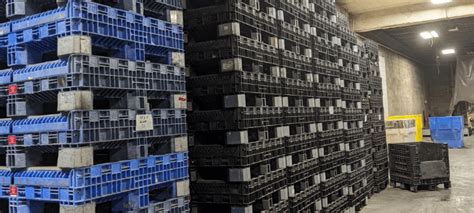 Aim Reusable Packaging Full Service Solutions