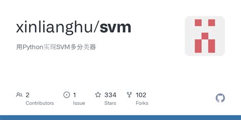 GitHub xinlianghu svm 用Python实现SVM多分类器