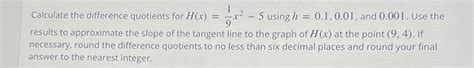 Solved Calculate The Difference Quotients For H X 19x2 5