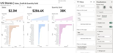 Power BI Graphs In Tooltips The Data Babe
