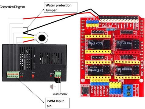 GRBL Setting And Wiring From My Arduino Cnc Shiled To My CO2 Laser Power Supply Motors