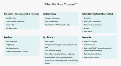Design Handler Software At Best Price In Mumbai By Axiom Information Technologies Id